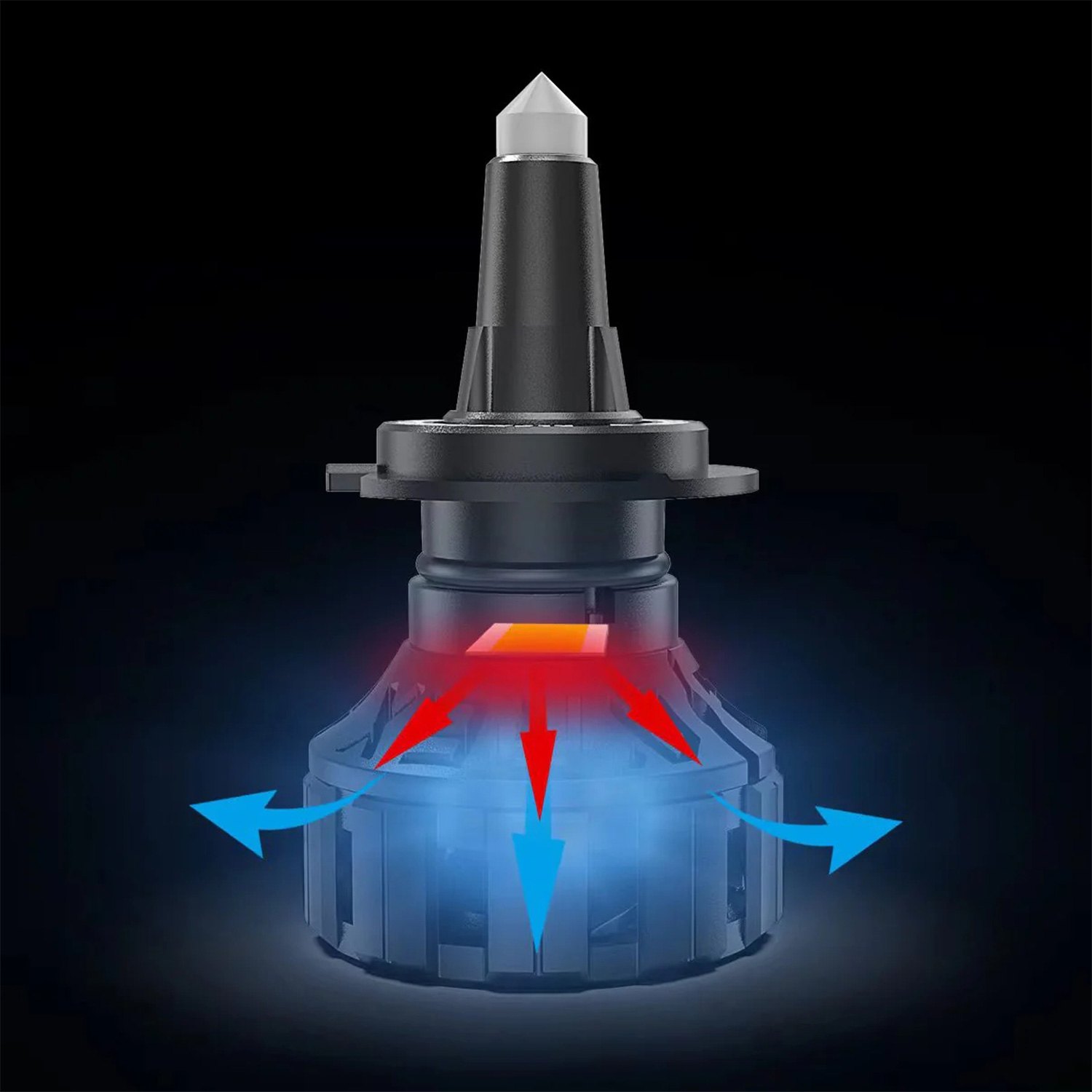 AlphaRex® ALB-9006-B - Black Ammo Panoramic LED Conversion Kit (9006, White)