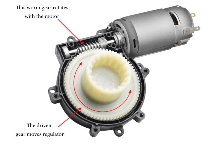 All About Window Regulators & Motors