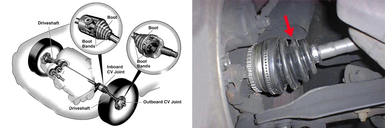 CV Boot Repair Kits | Replace the Boot, Not the Whole Axle!