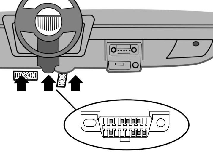 DIY: Buying and Using Your First Scan Tool
