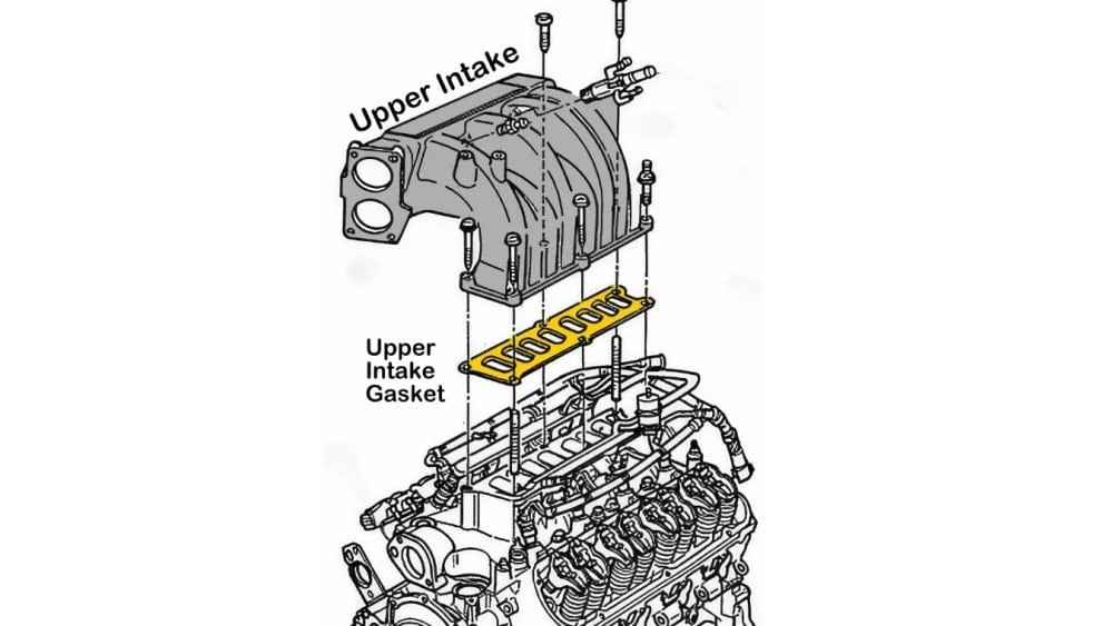 Ford Bronco Reliability: Common Problems & Most Dependable Years