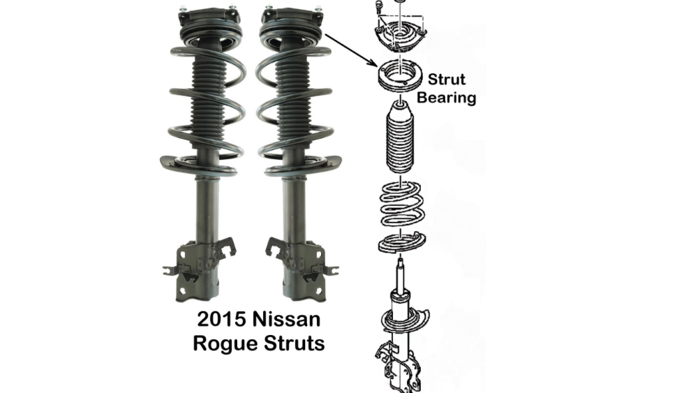 Nissan Rogue Reliability: Common Problems & Most Dependable Years