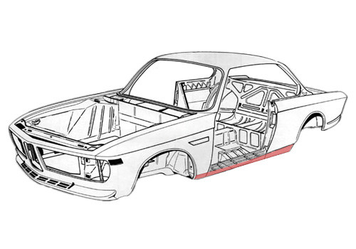 Rocker Panels: What Are They And Where Are They?