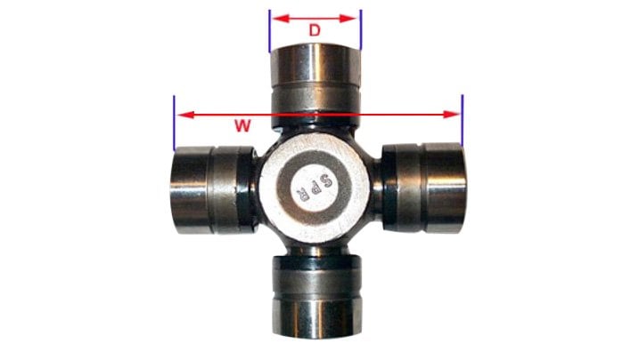 U-Joints: Identification, Selection, and Replacement
