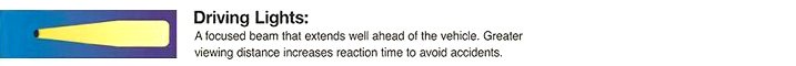 What Light Beam Patterns Are There For Auxiliary And Off-Road Lights?