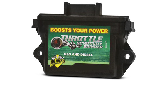 Why Should I Add a Throttle Controller?