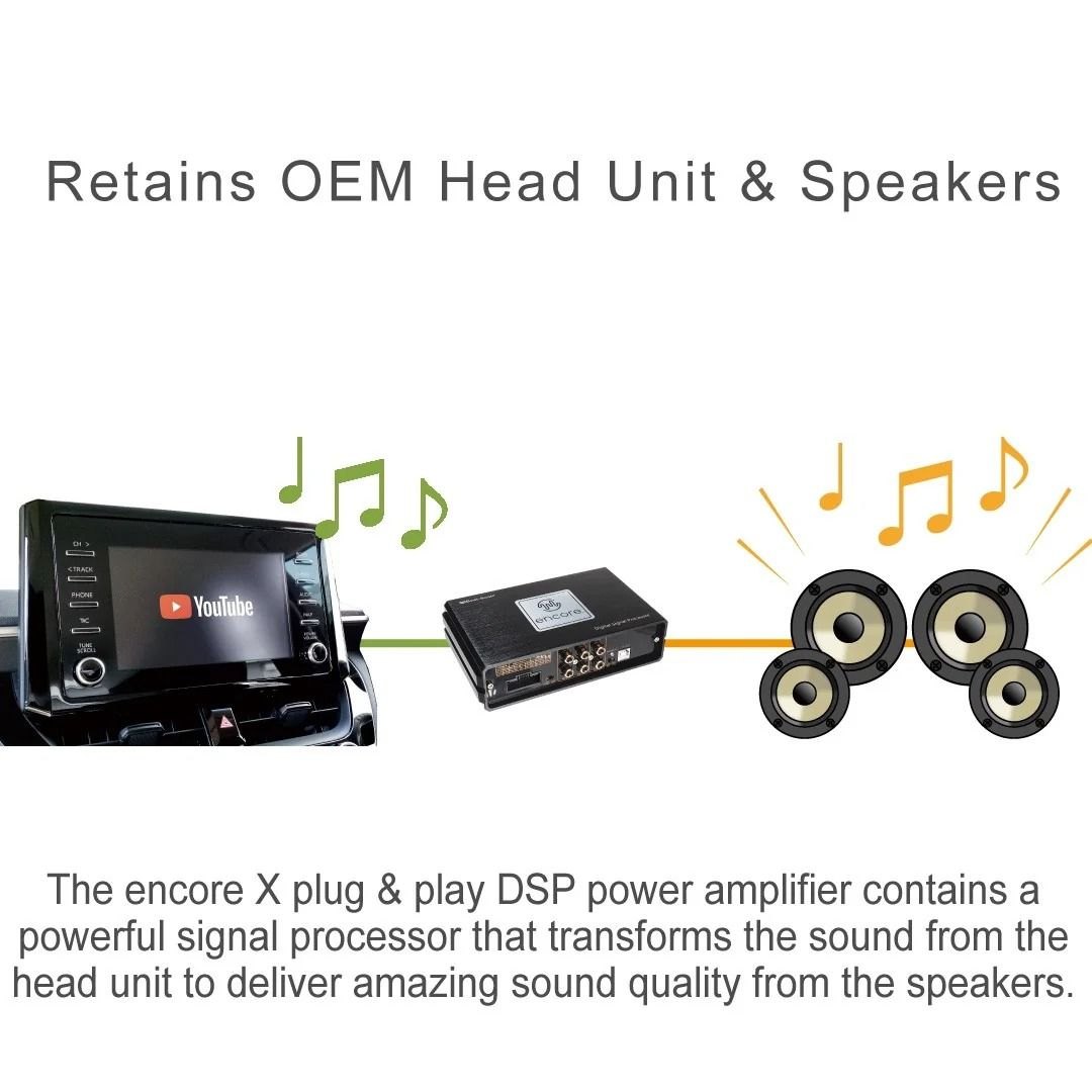 Beat-Sonic® ENX-T110 - Encore X DSP Power Amplifier