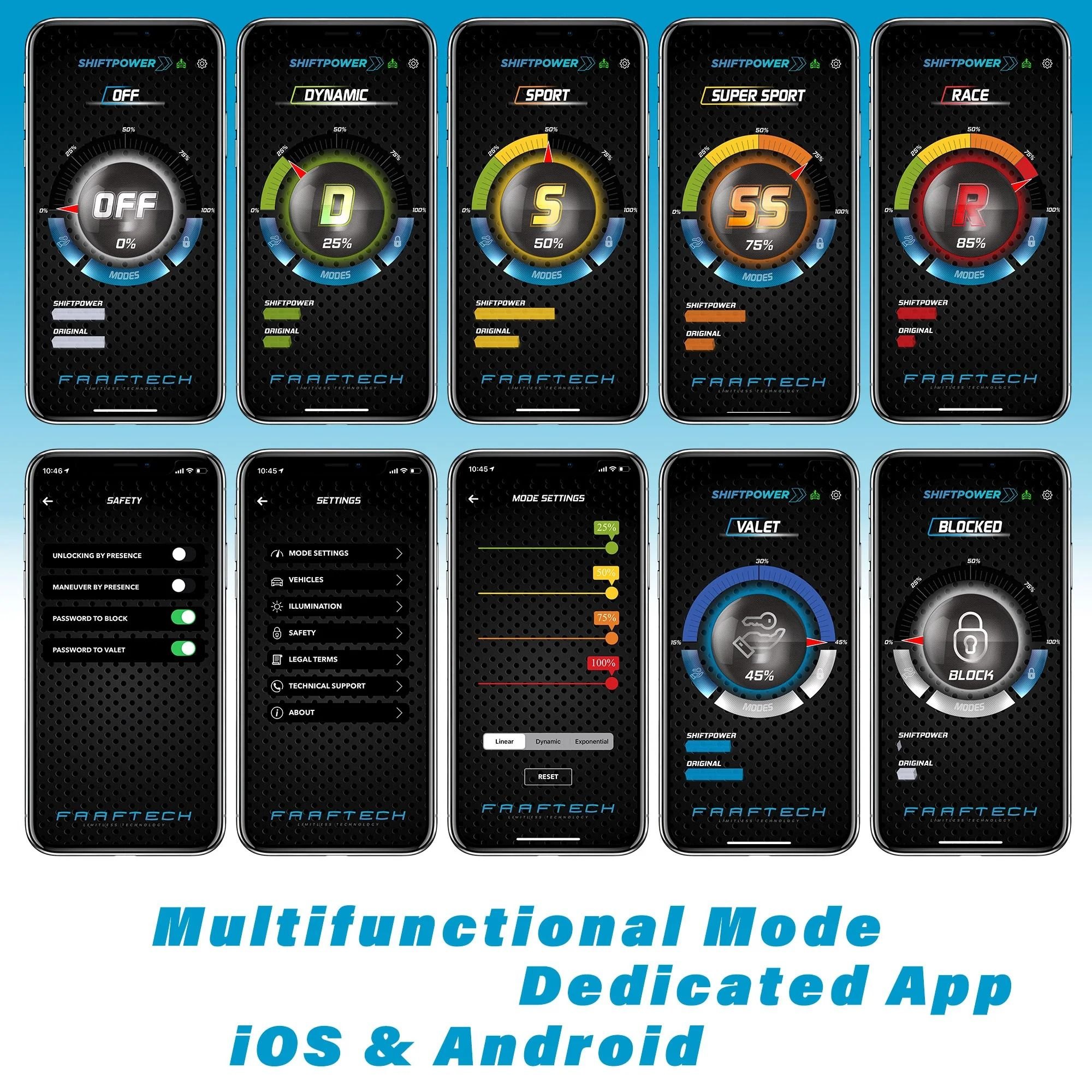 Beat-Sonic® - Shiftpower Throttle Response Controller