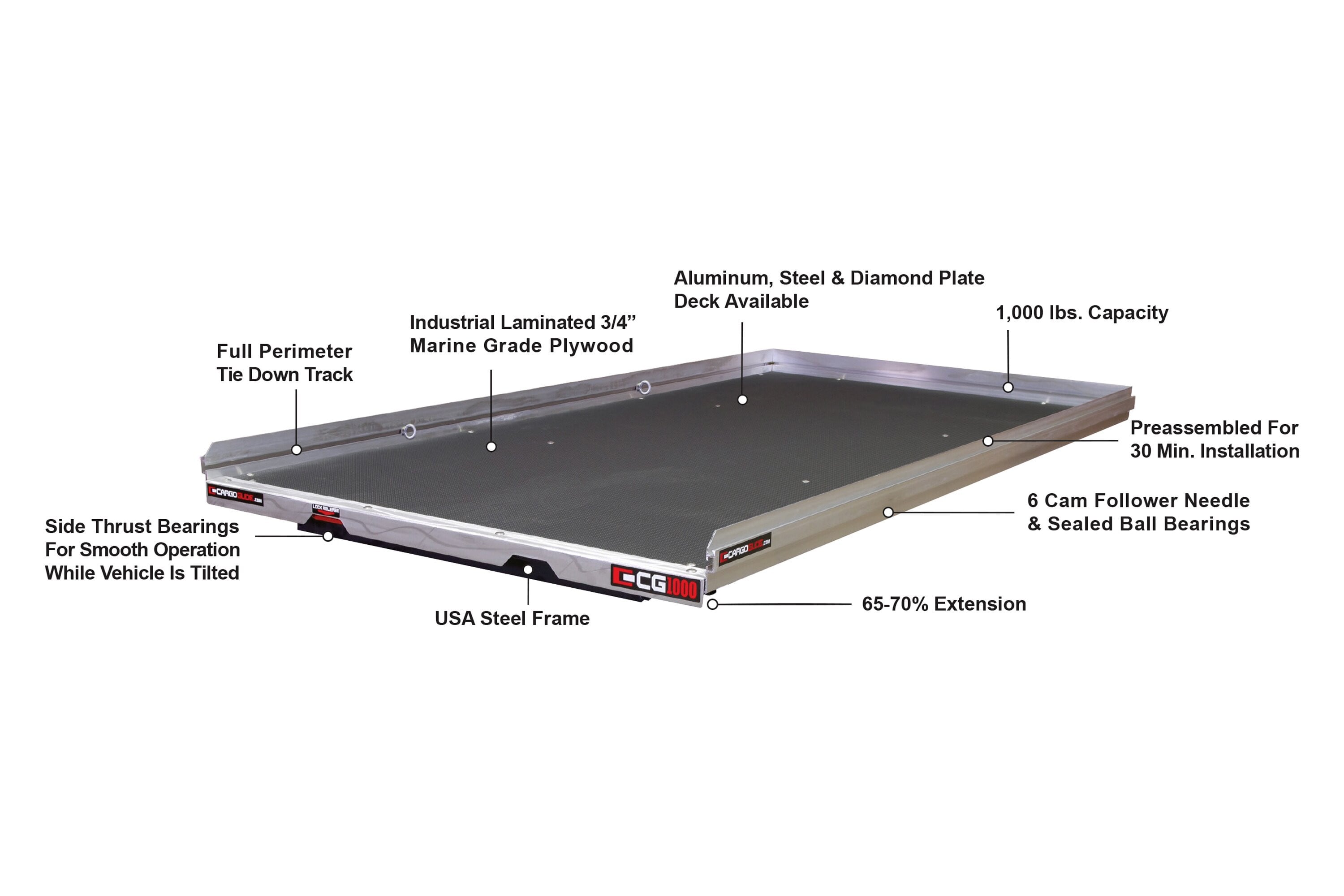 CargoGlide® CG1000-7845 - 1000 Series Cargo Slide