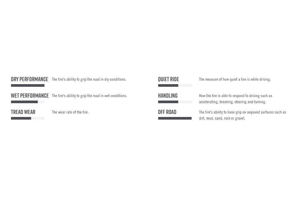 COOPER® DISCOVERER S/T MAXX Tires