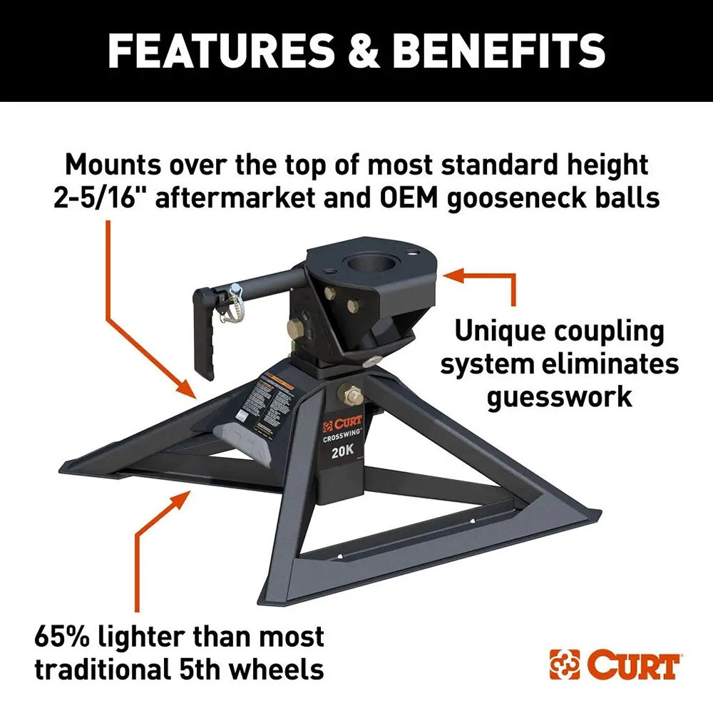 CURT® 16602 - CrossWing 20K Single-Point 5th Wheel Hitch for 2-5/16 ...