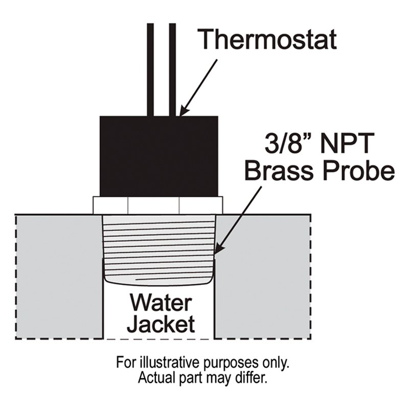 Derale Performance® 16739 - Premium Single Stage 180 Degree F Fan ...
