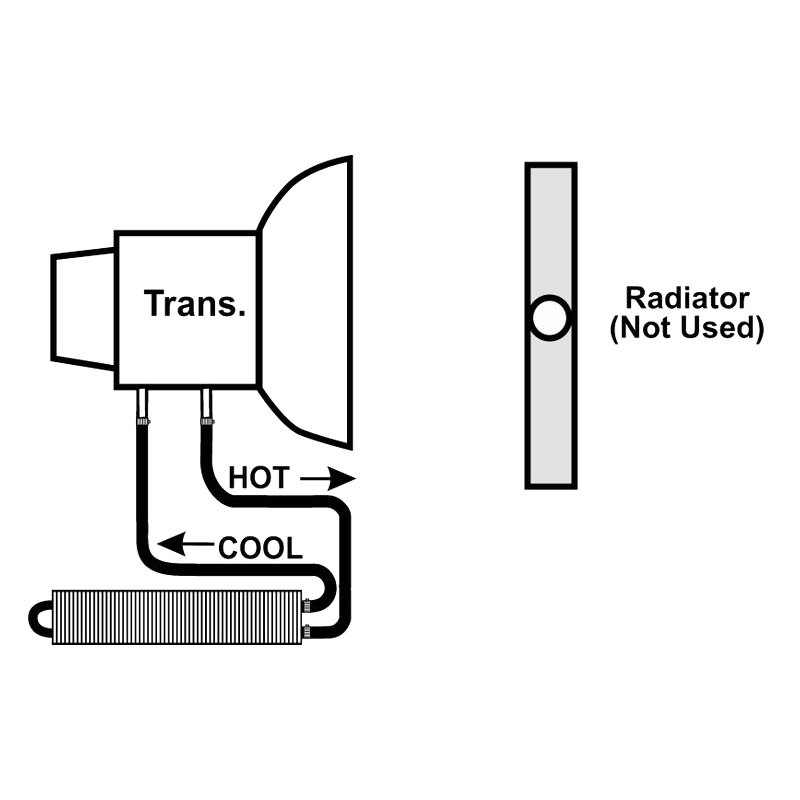 Derale Performance® 13221 - Series 7000™ Frame Rail Cooler