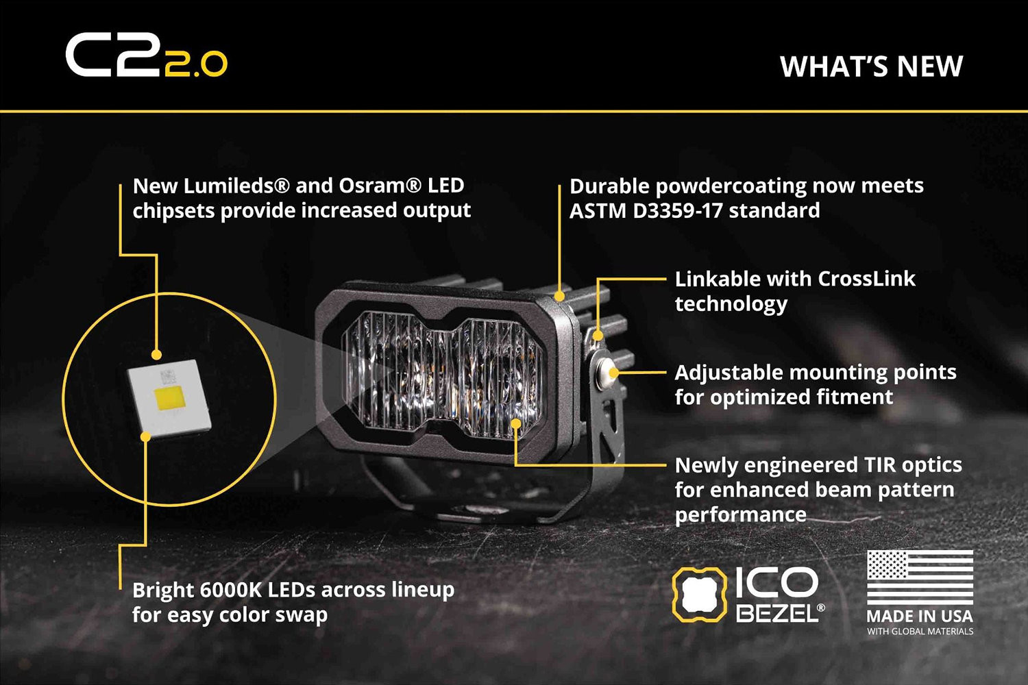 Diode Dynamics® DD8092S - C2 Sport Standard Series 2" 7.7W Combo Beam ...