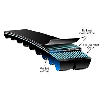 Gates® 2/3VX500 - Tri-Power™ V-Belt