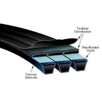 Gates® 2/B80 - Hi-Power PowerBand™ V-Belt