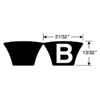Gates® 2/B80 - Hi-Power PowerBand™ V-Belt