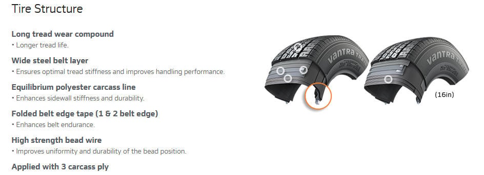 HANKOOK® ST01 VANTRA TRAILER Tires