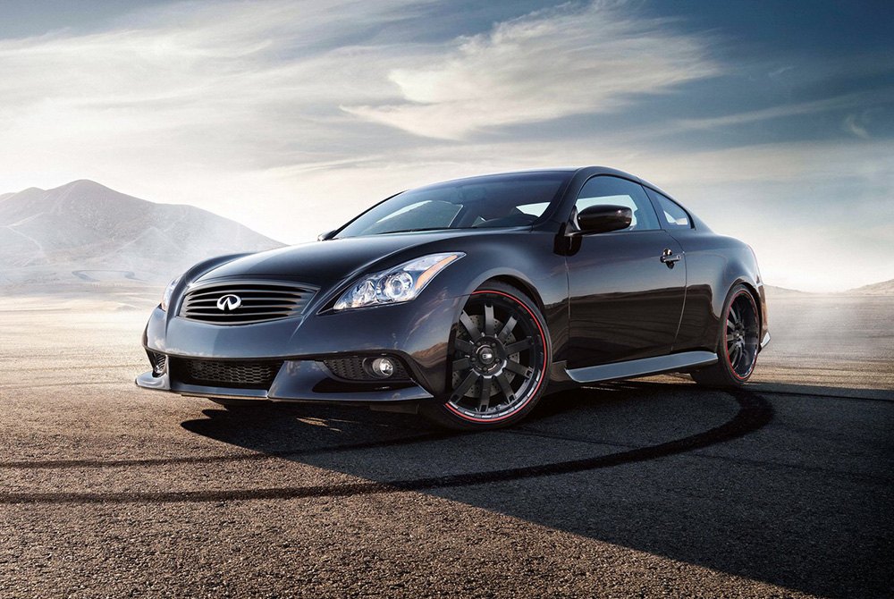 HD Wheels™ - Wheels & Rims from an Authorized Dealer | CARiD