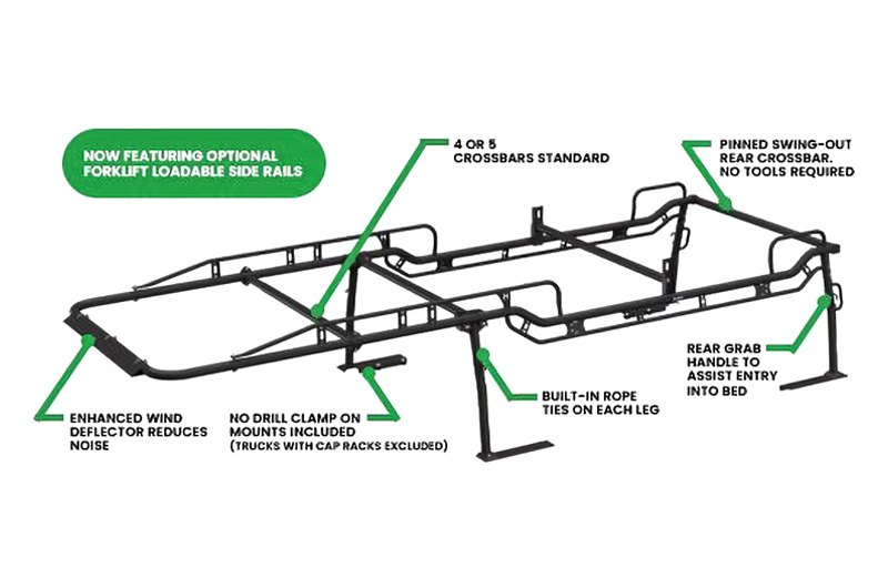 Kargo Master® 2FSF6E - The Pro Forklift Loadable Rack Full Kit