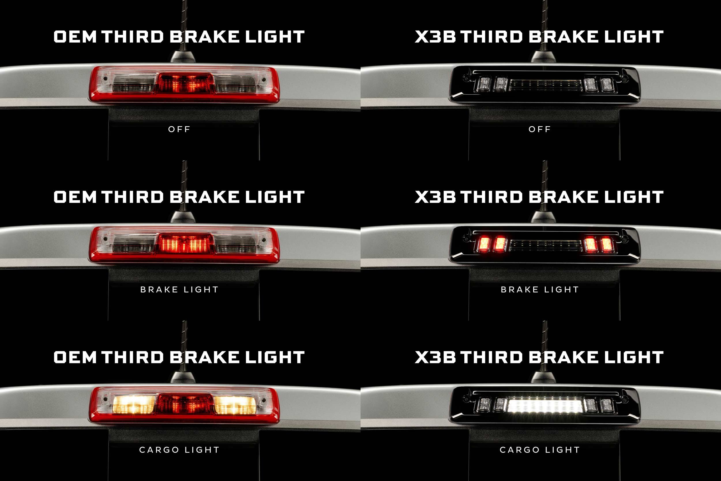 Morimoto® X3B55 - X3B™ Black LED 3rd Brake Light