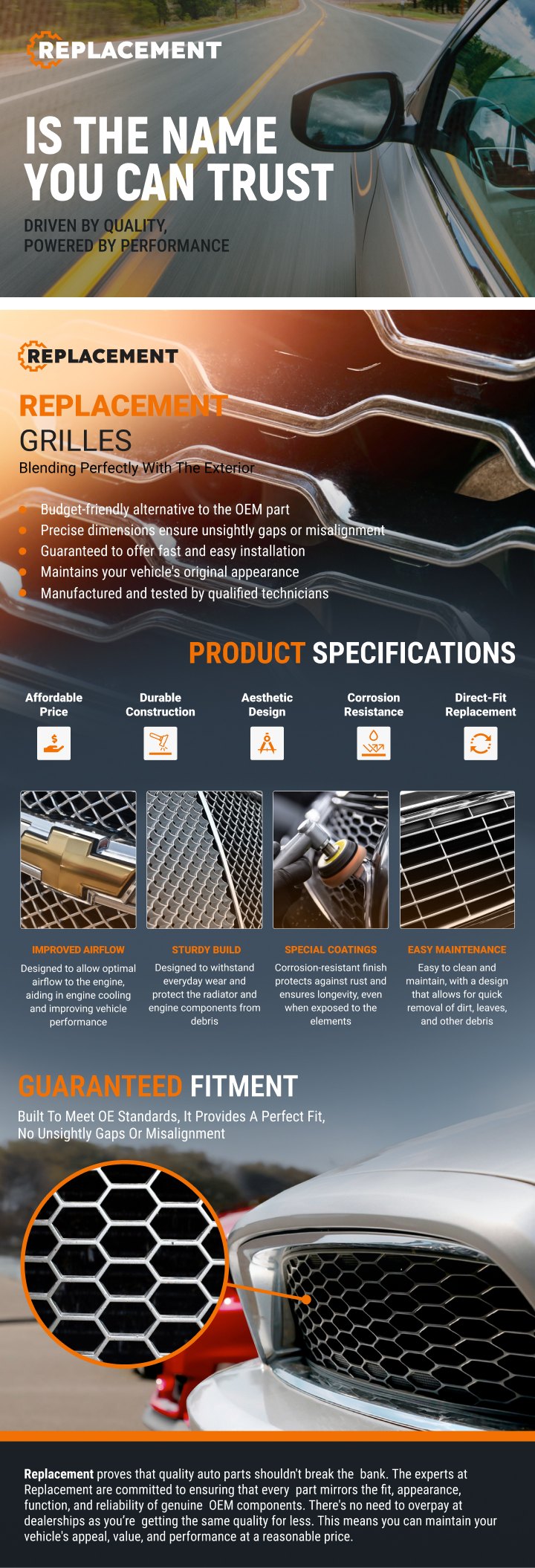 Replacement BNDL-245045 - 2-Piece (Grille, Header Panel) (Standard Line)