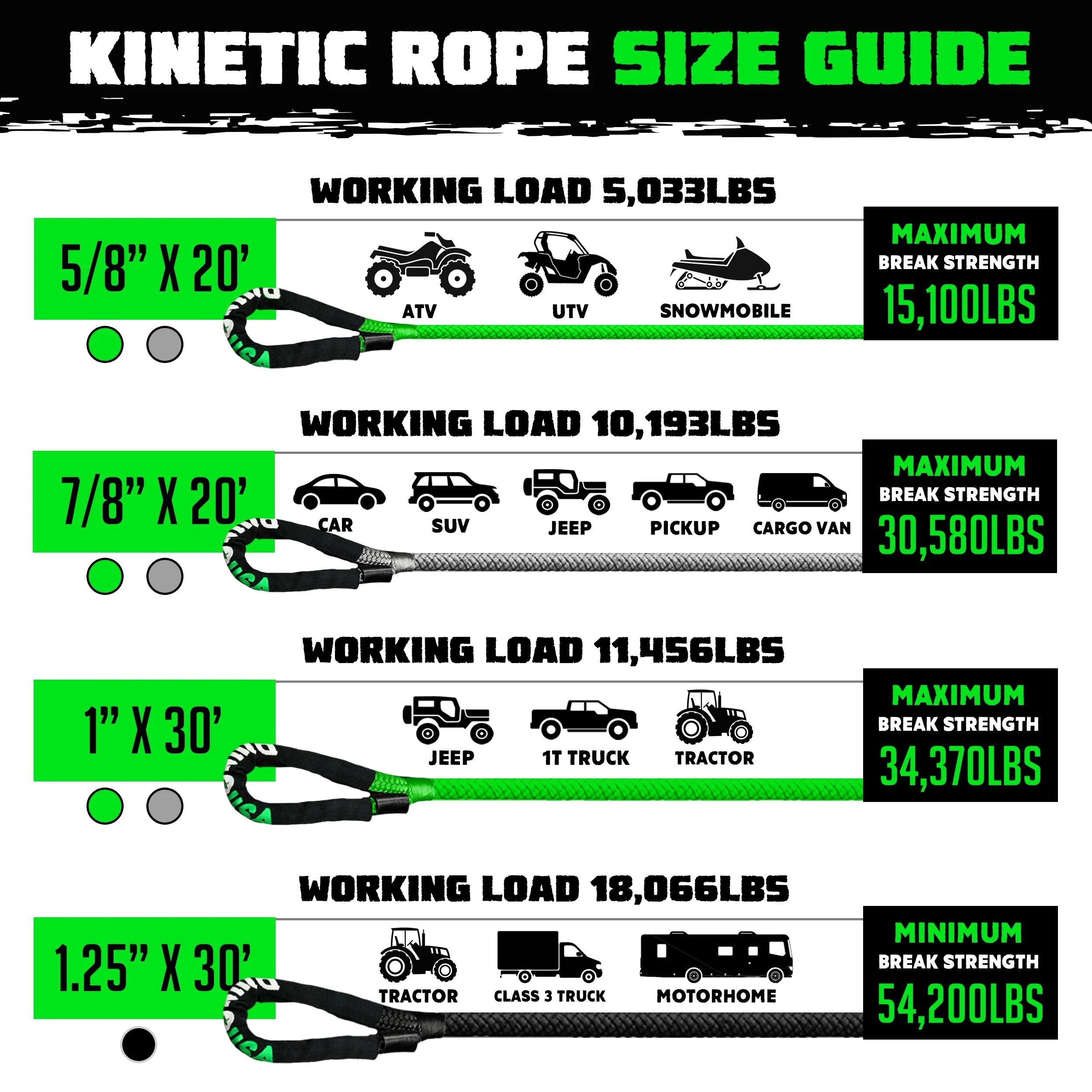 Rhino USA® KROPE-1X30-GRY - Kinetic Recovery Rope