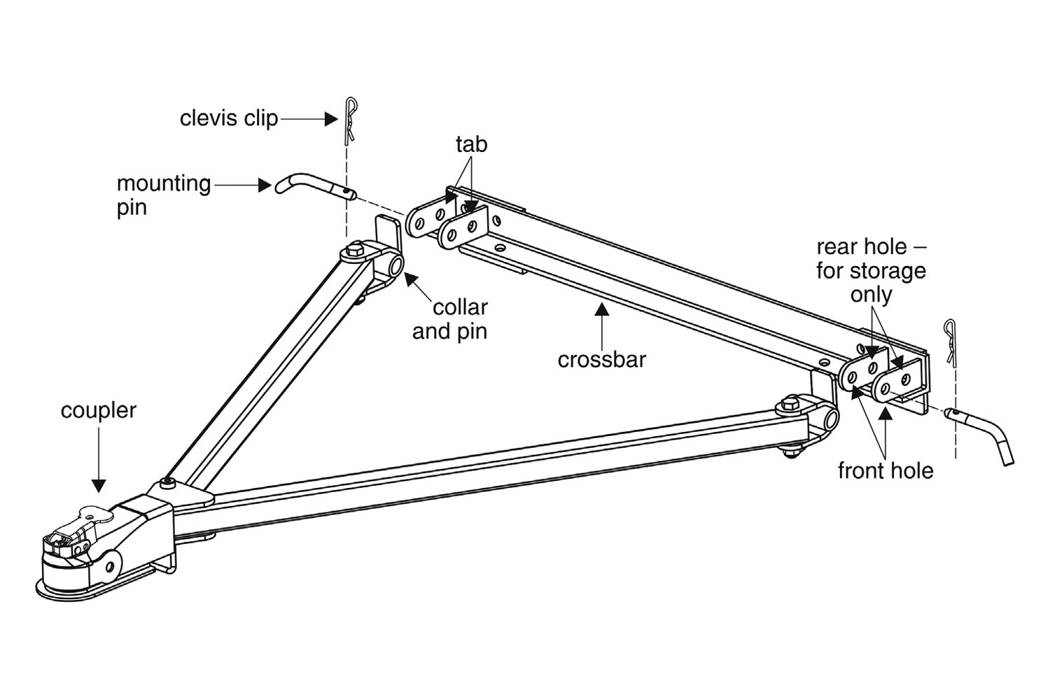 Roadmaster® 020 - Tracker Tow Bar