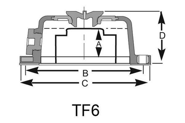 SKF® 1608 - Hub Cap